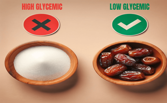 Date Sugar vs. Regular Sugar: A Comprehensive Comparison - Today's Date